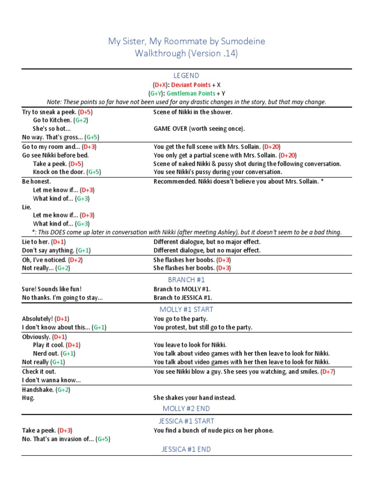 My Sister, My Roommate Guide | PDF