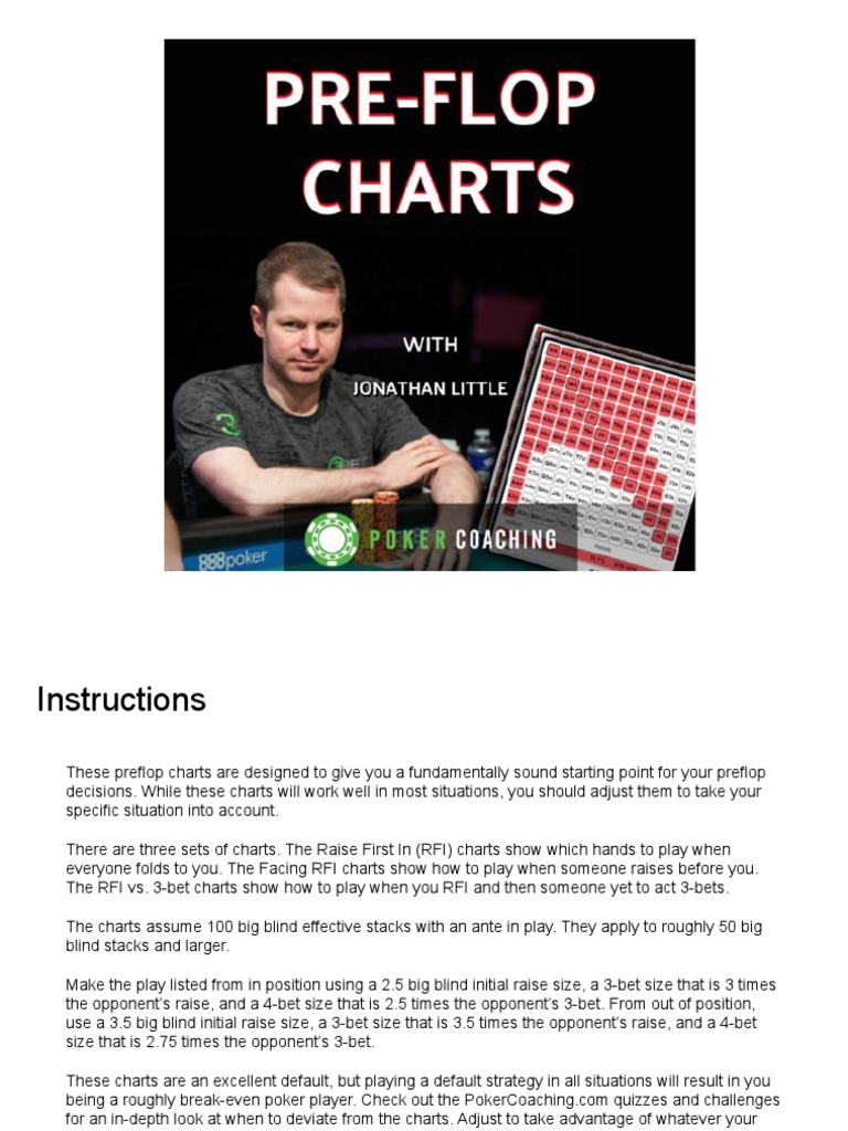 Poker Pre-Flop Charts | PDF | Betting In Poker | Games Of Chance