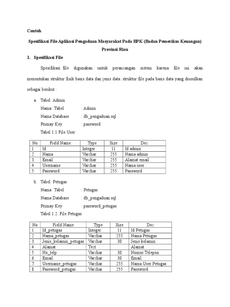 Contoh Tabel File | PDF