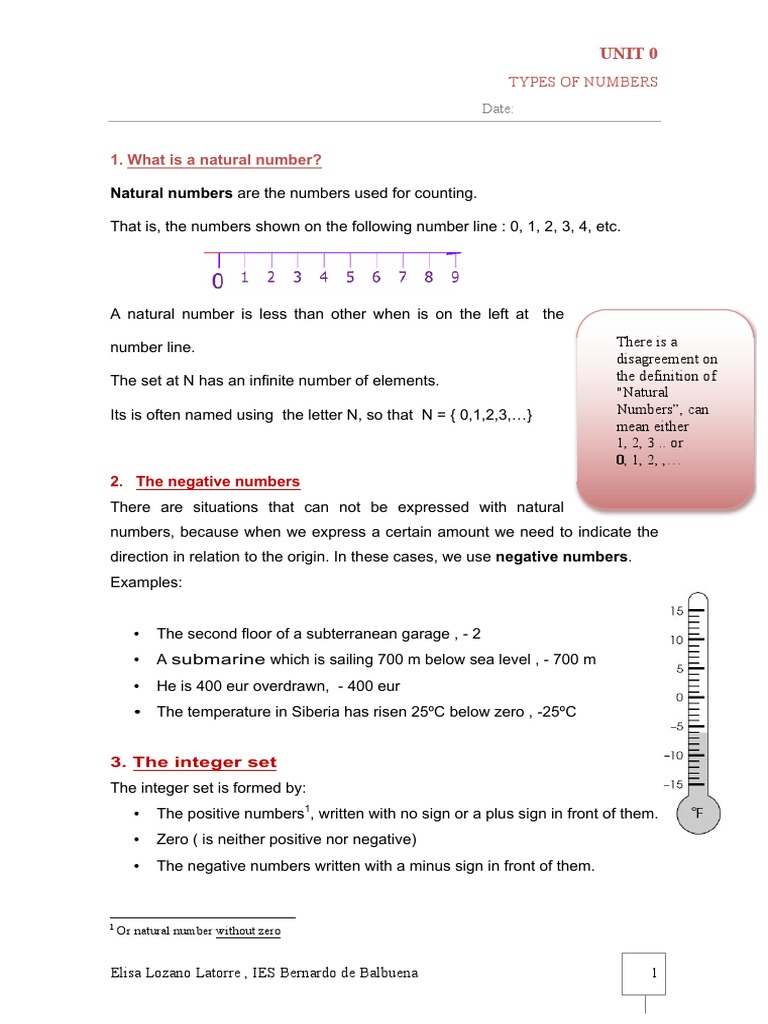 Types of Number (1º ESO) | PDF | Decimal | Fraction (Mathematics)