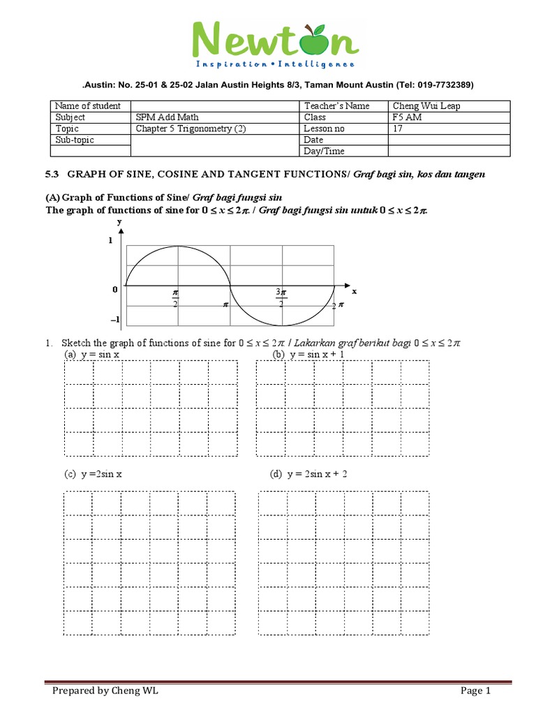 Name of Student Teacher's Name Cheng Wui Leap Subject SPM Add Math ...