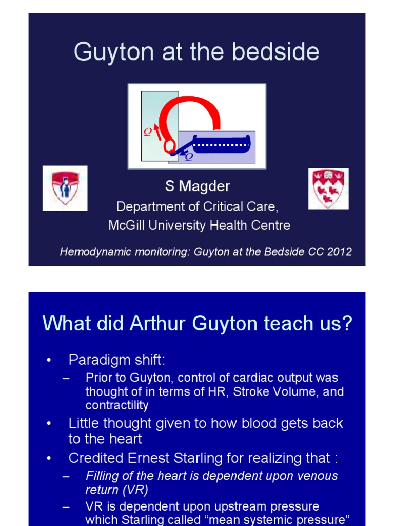 3108473005-15.30 Magder | PDF | Vein | Heart