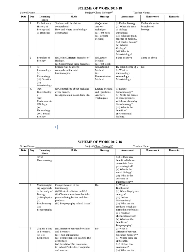 Biology Lesson Plans | PDF | Microscope | Malaria
