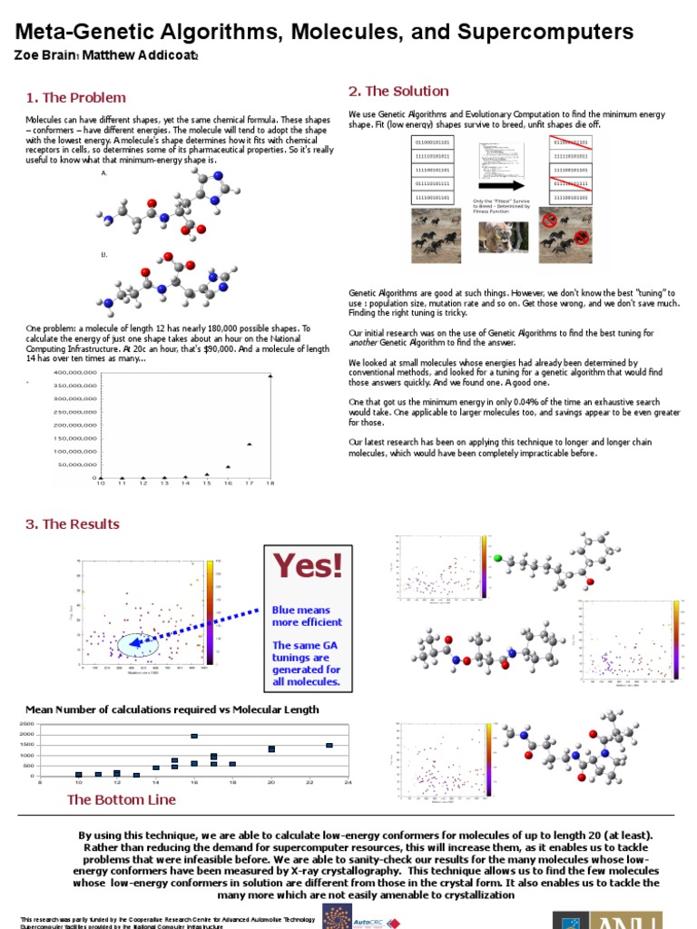 Meta-Genetic Algorithms, Molecules, and Supercomputers: 1. The Problem ...
