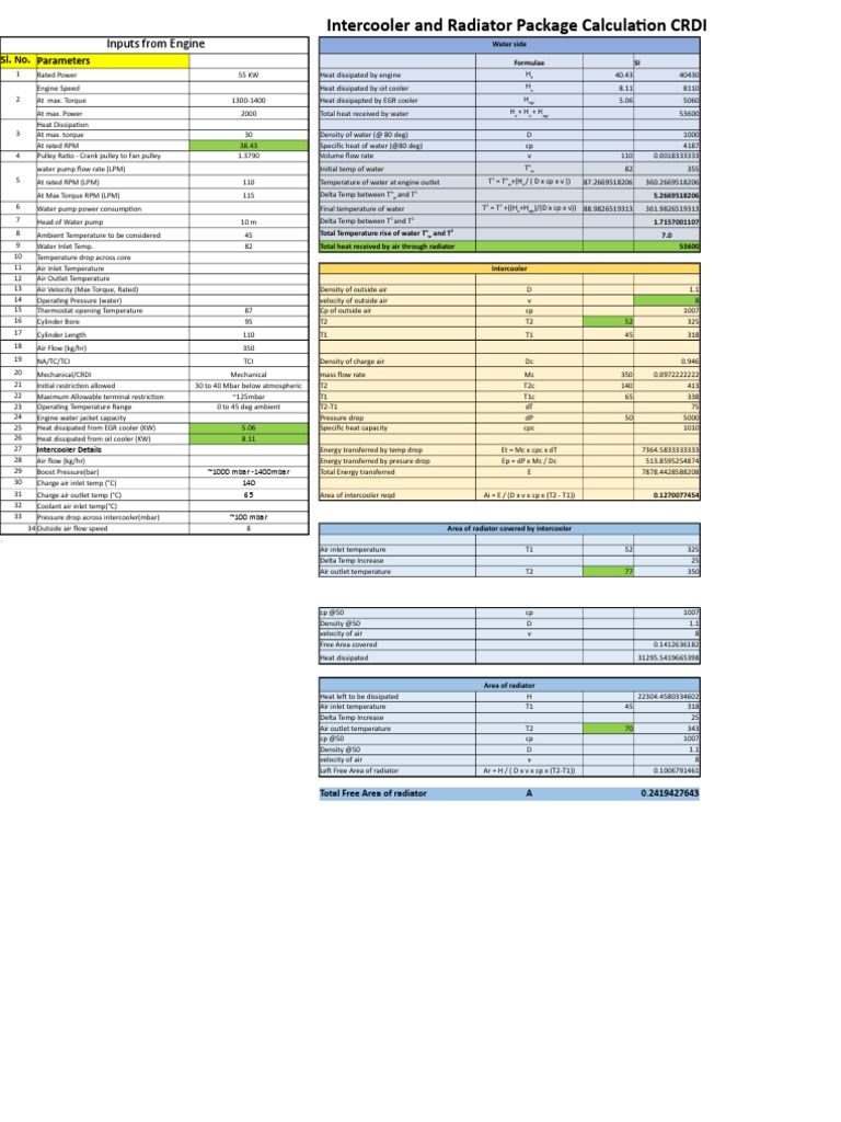 Intercooler and Radiator Package Calculation CRDI: Inputs From Engine ...