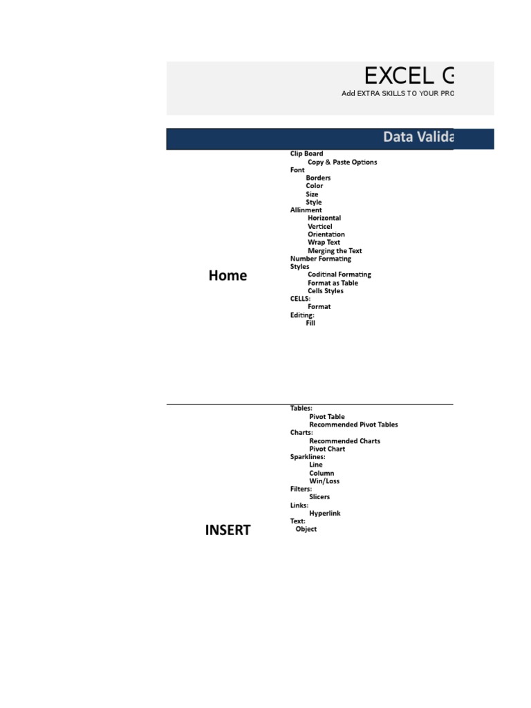 Excel Gyan: Data Validation | PDF | Microsoft Excel | Information Science