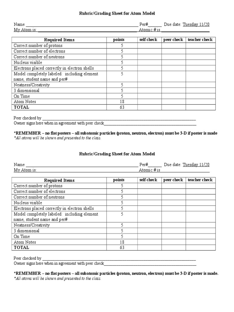 Rubric/Grading Sheet For Atom Model: Points Self Check Peer Check ...