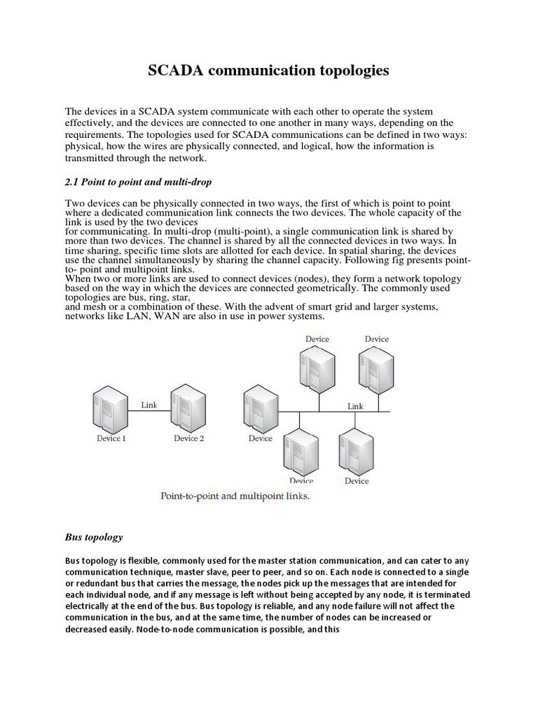 SCADA Communication Topologies: 2.1 Point To Point and Multi-Drop | PDF | Network Topology ...