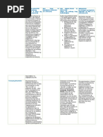 Teoryang Innative | PDF