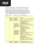 Bse Emergency Inpatient Poster A1 | PDF | Myocardial Infarction | Heart
