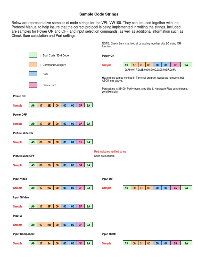 Sample Code Strings | PDF | String (Computer Science) | Hdmi