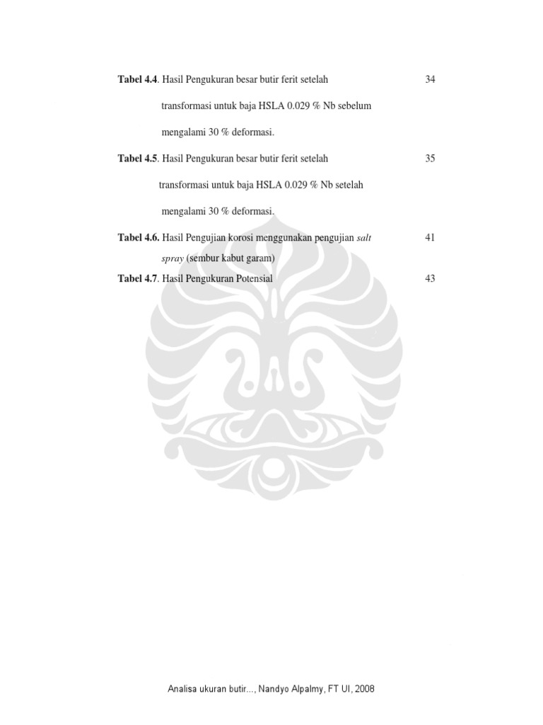 Ukuran Butir dan Korosi Baja HSLA 0.029% Nb | PDF | Griya & Taman