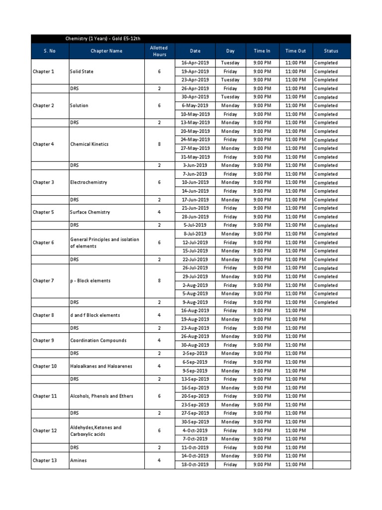 Chemistry - Batch Calendar | PDF | Ether | Alcohol