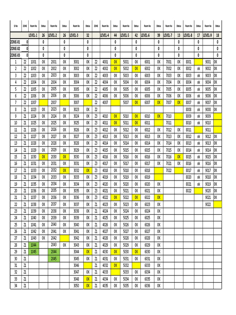 Guest Room Matrix | PDF | Digital Electronics | Computing