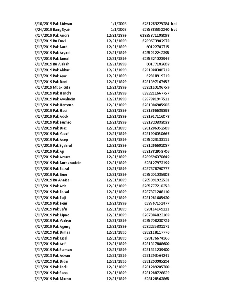 List of Individual Names with Unique Identification Numbers from a ...