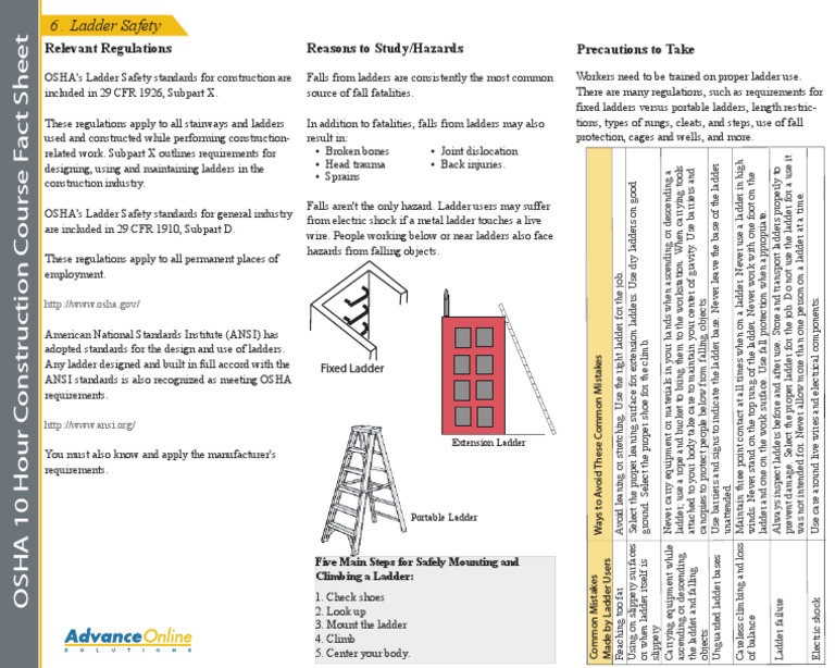 OSHA 10 Fact Sheet - Ladder Safety | PDF | Ladder | Occupational Safety ...