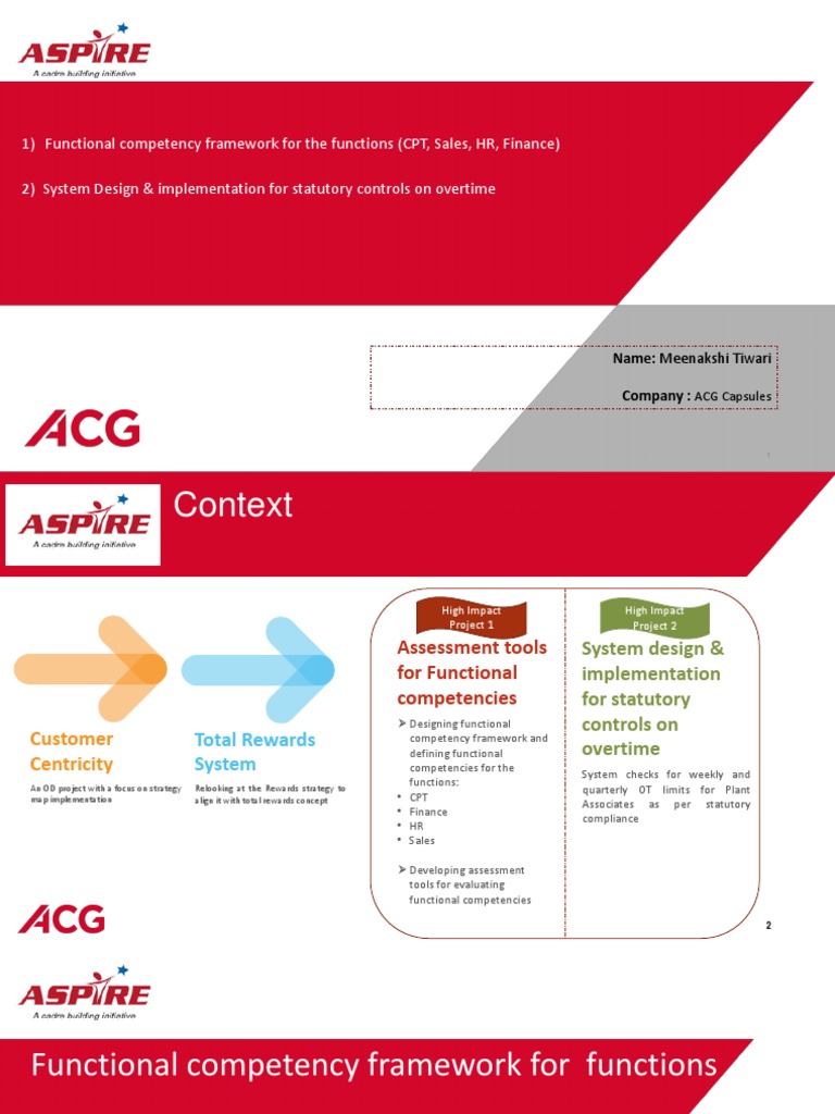 Competency Mapping Framework For Sales | PDF | Competence (Human ...