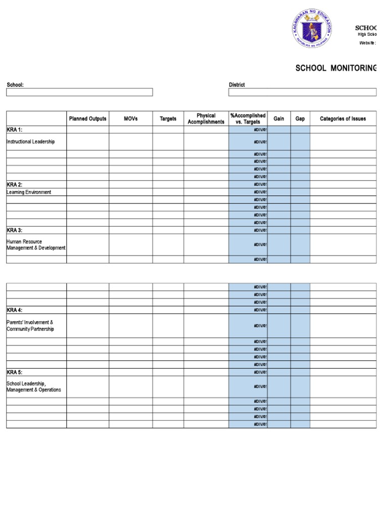 School Monitoring, Evaluation, and Plan Adjustment (Smepa) : Schools ...