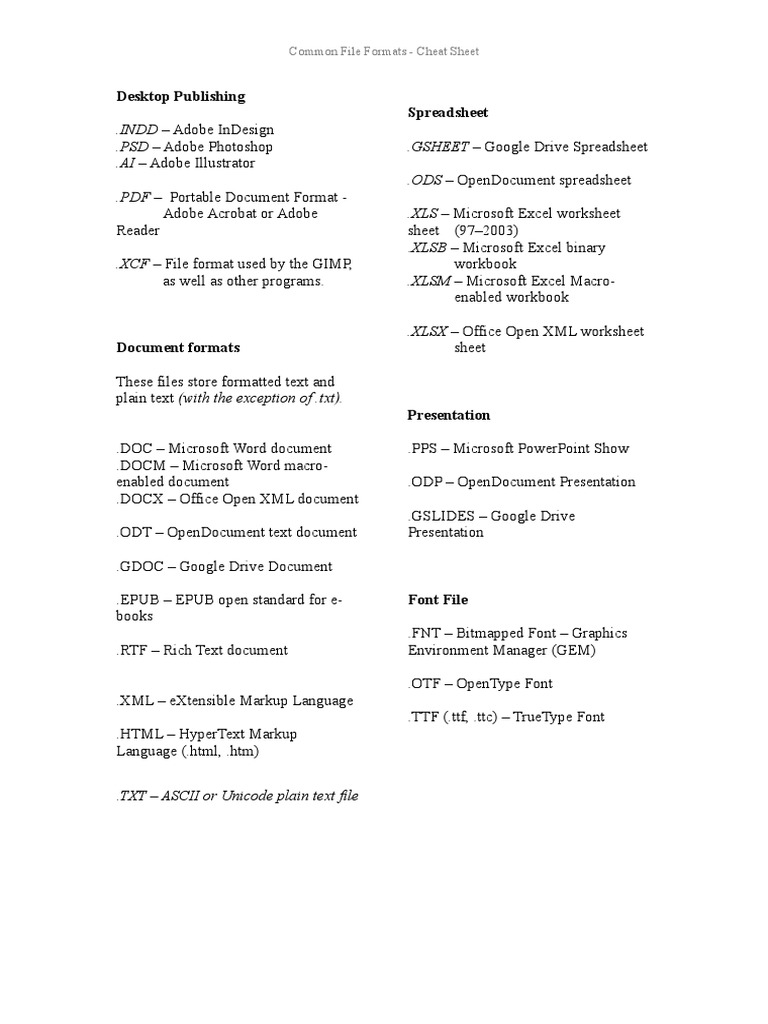 Common File Formats - Cheat Sheet | PDF | Computer File Formats | Application Software