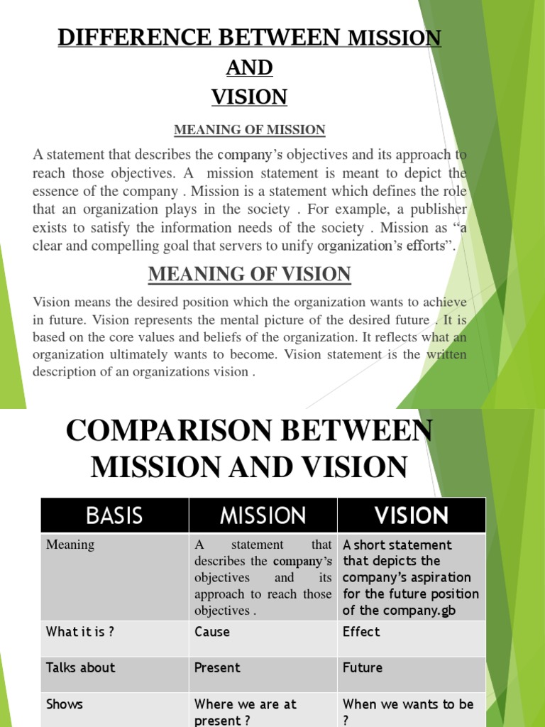 Difference Between: Mission AND Vision | PDF | Goal | Policy