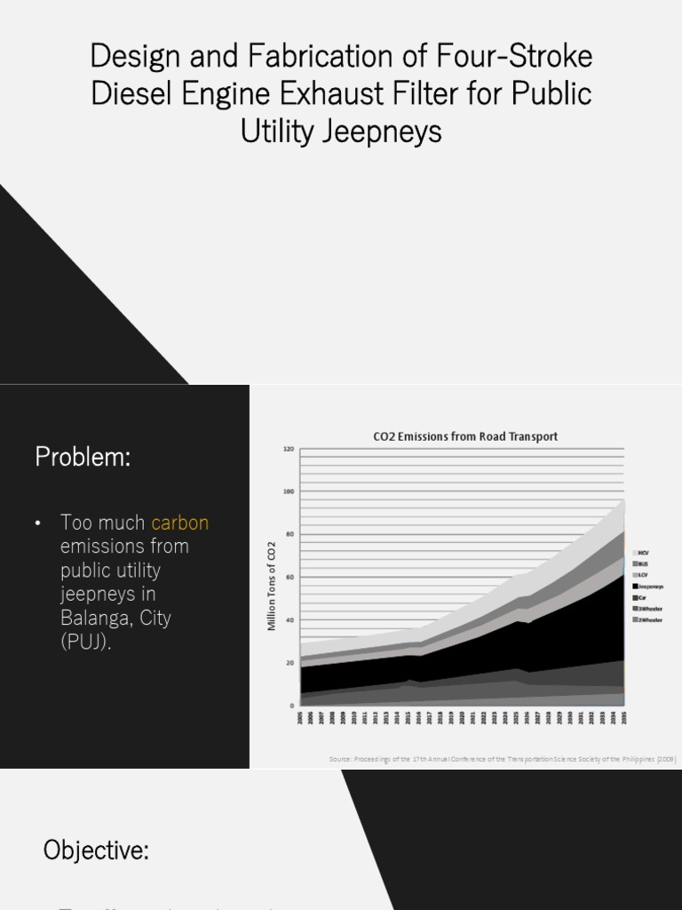 Design and Fabrication of Four-Stroke Diesel Engine Exhaust Filter For ...