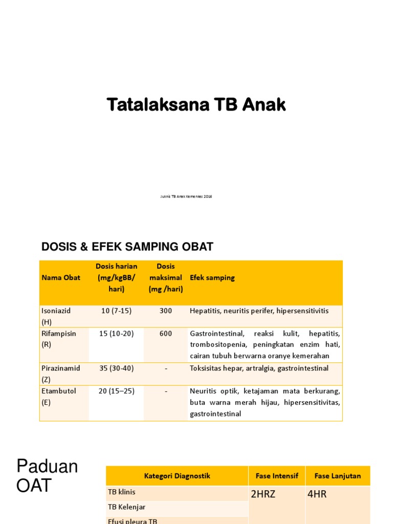Tatalaksana TB Anak | PDF | Kesehatan Holistik