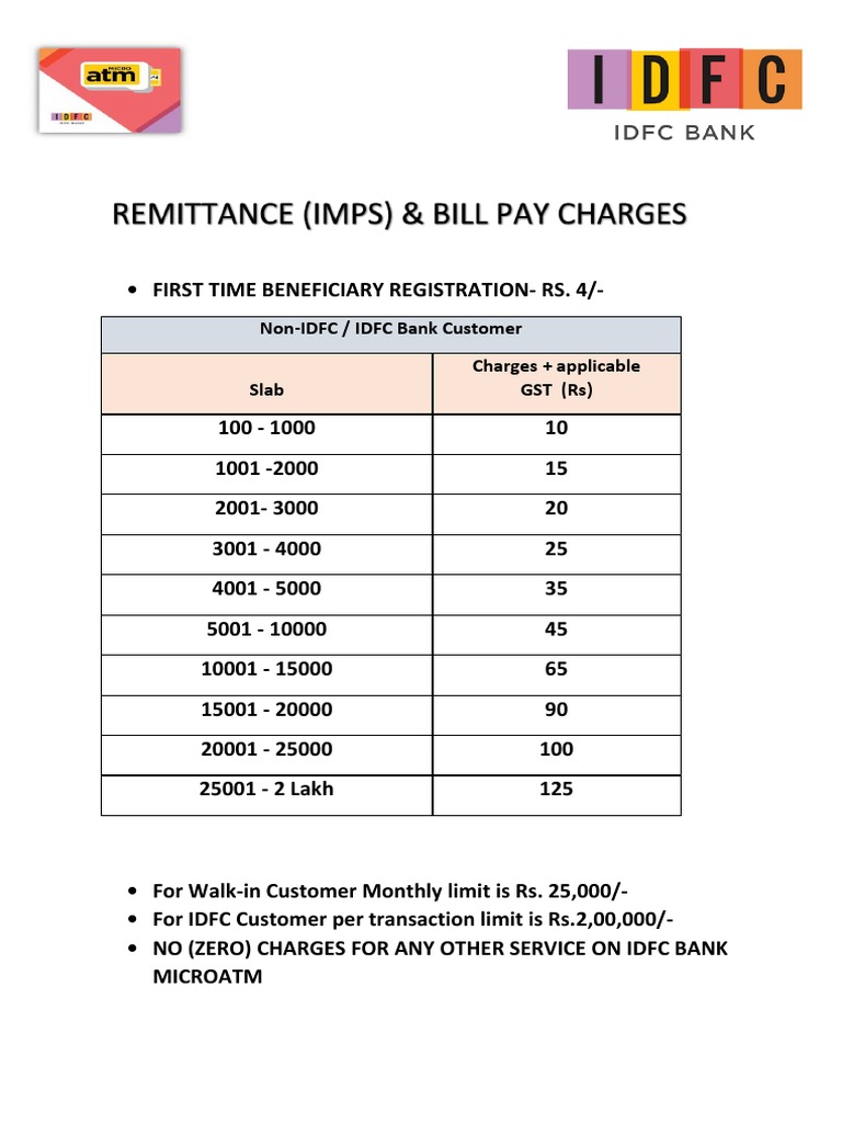 Non-IDFC / IDFC Bank Customer Charges + Applicable GST (RS) | PDF