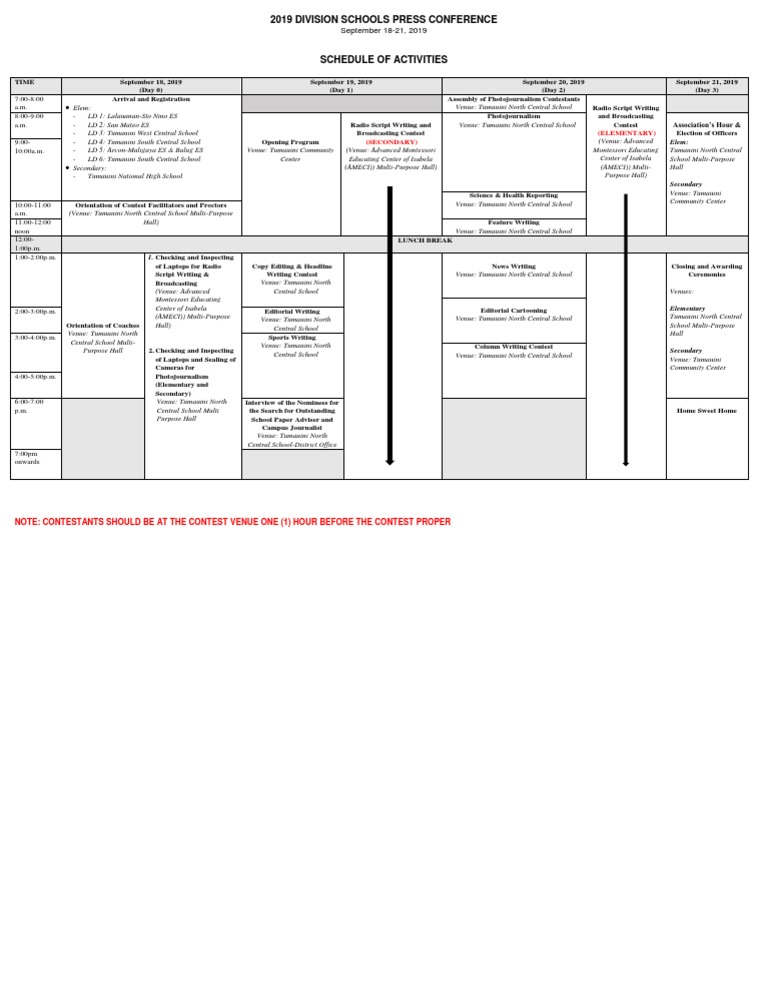 Dspc-Isabela Matrix | PDF | News | Public Sphere