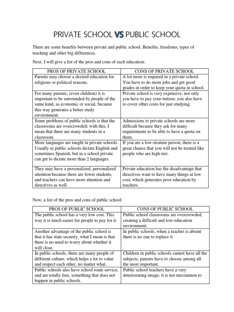 Private School VS Public School | PDF | Private School | Schools