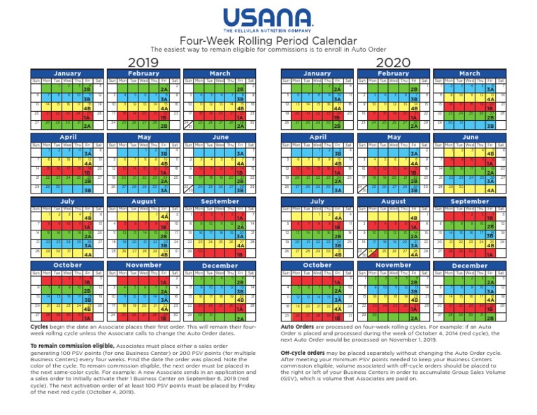Four-Week Rolling Period Calendar: January January February February ...