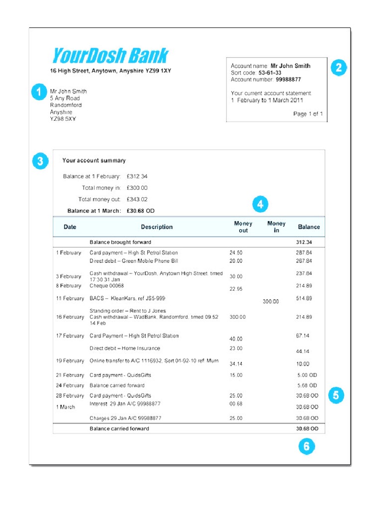 Bank Statement | PDF
