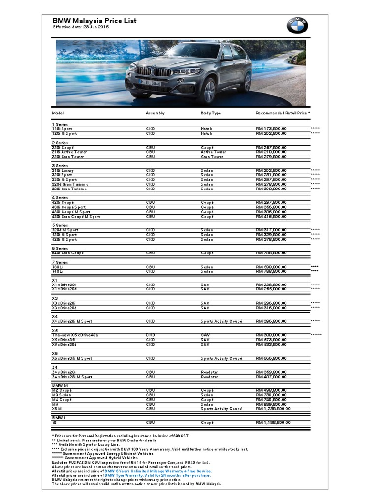 BMW Malaysia Price List: Model Assembly Body Type Recommended Retail ...