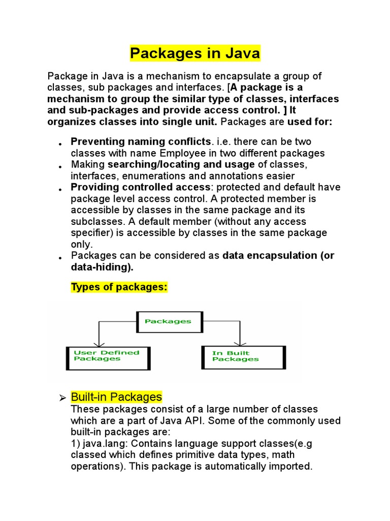 Packages In Java Pdf Class Computer Programming Java Programming Language