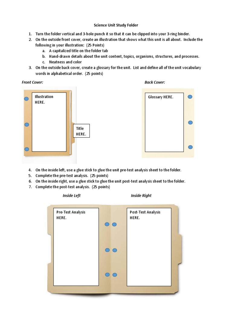 Unit Folder Directions Pdf