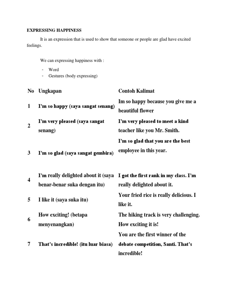 Expressing Happiness Materi | PDF