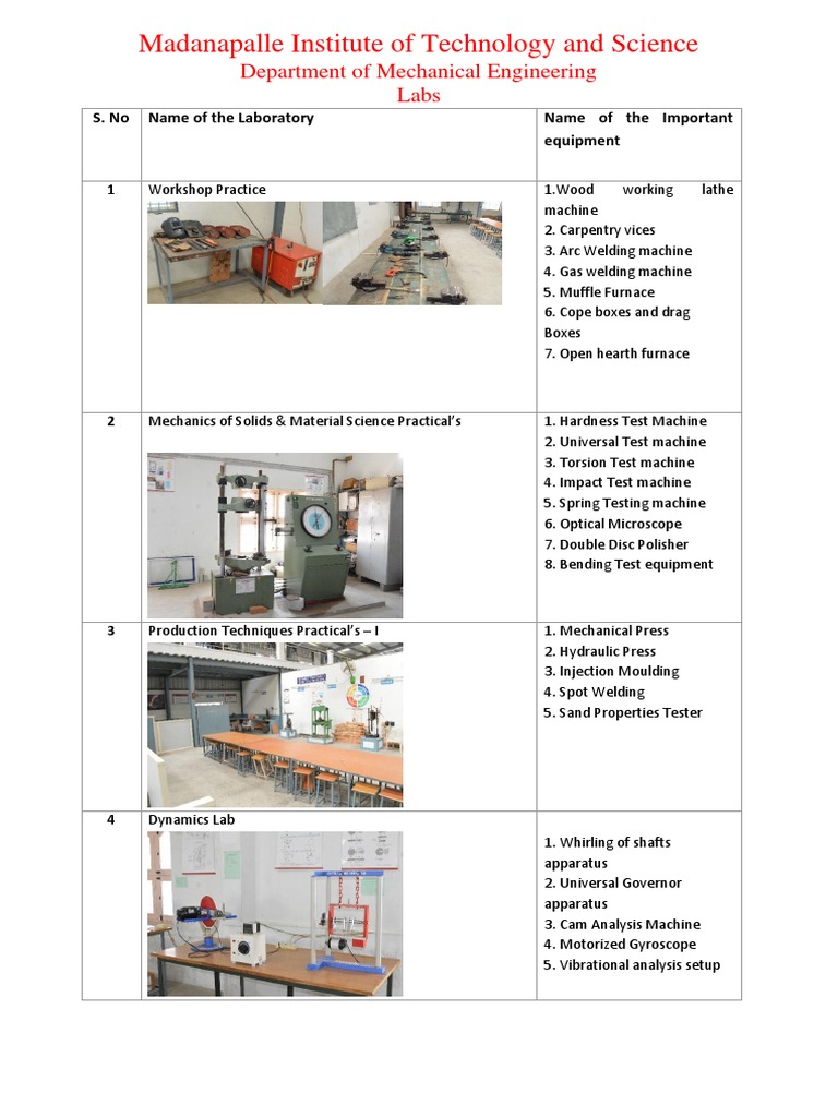 ME Lab Details | PDF | Machines | Heat Transfer
