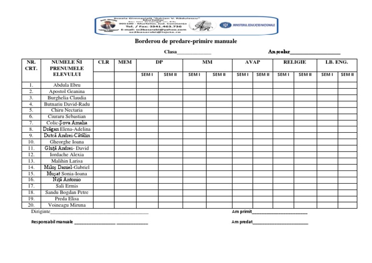 Borderou Predare-Primire Manuale | PDF