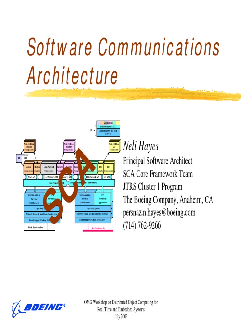 Software Communications Architecture: Neli Hayes | PDF | Component ...