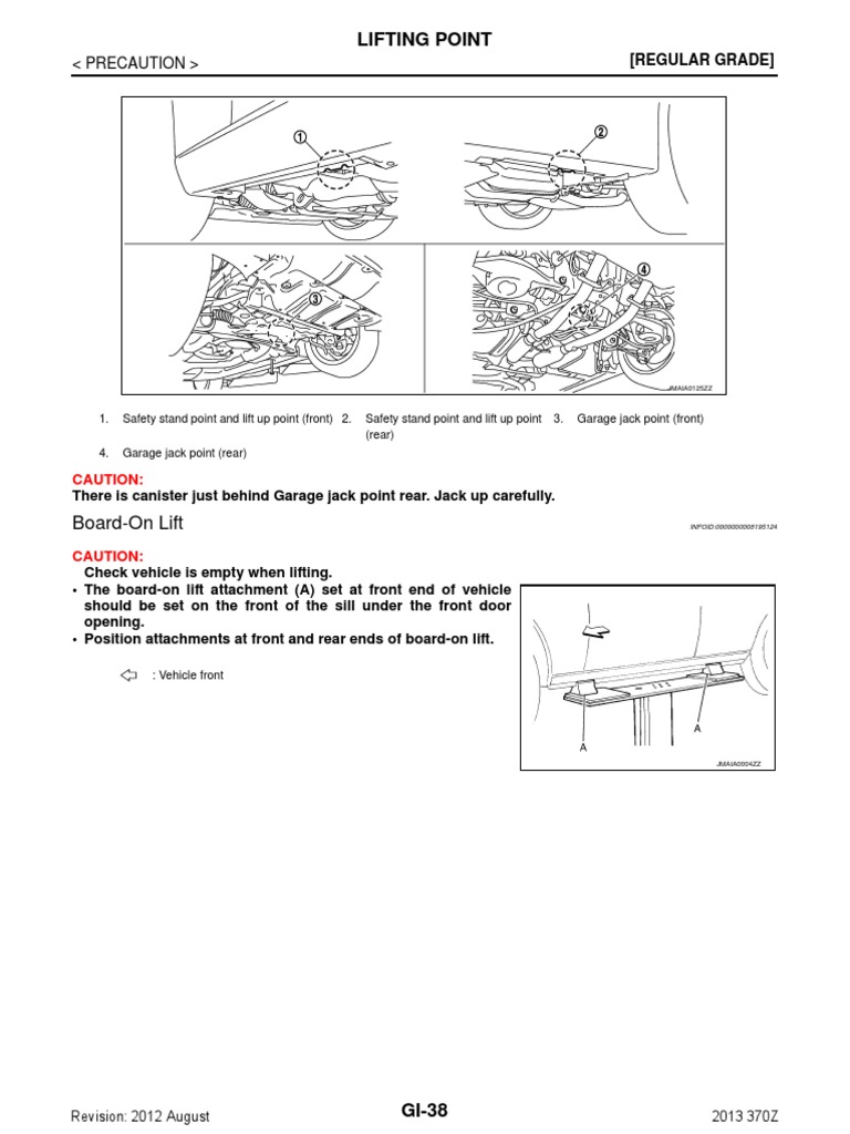 Jacking Points | PDF