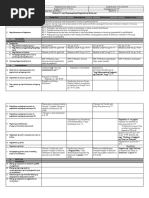 DLL (ESP 10, Unit 1, Module 1, Week 1) | PDF