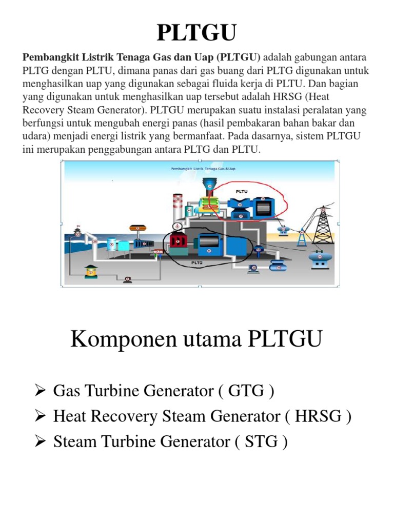 PLTGU: Komponen dan Prinsip Kerja | PDF
