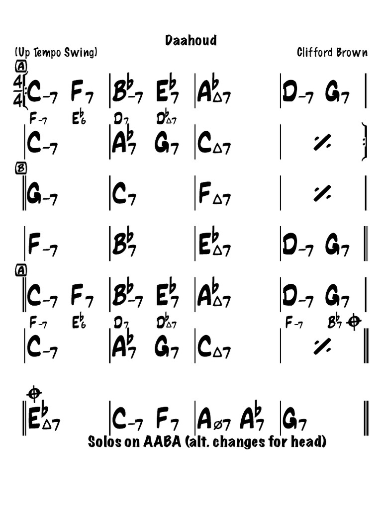 Daahoud by Clifford Brown PDF | PDF