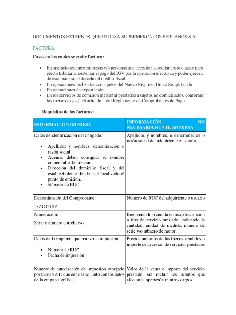 DOCUMENTOS EXTERNOS QUE UTILIZA SUPERMERCADOS PERUANOS 1 Final | PDF ...