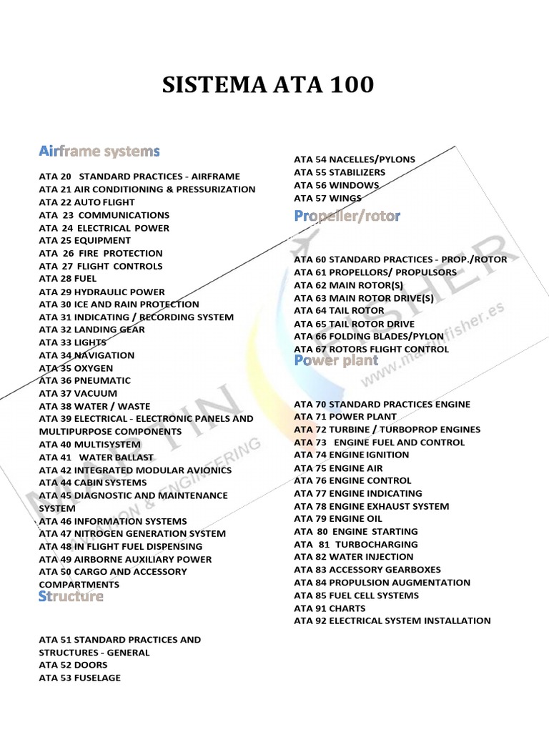 ATA Spec 100 Aviation | PDF