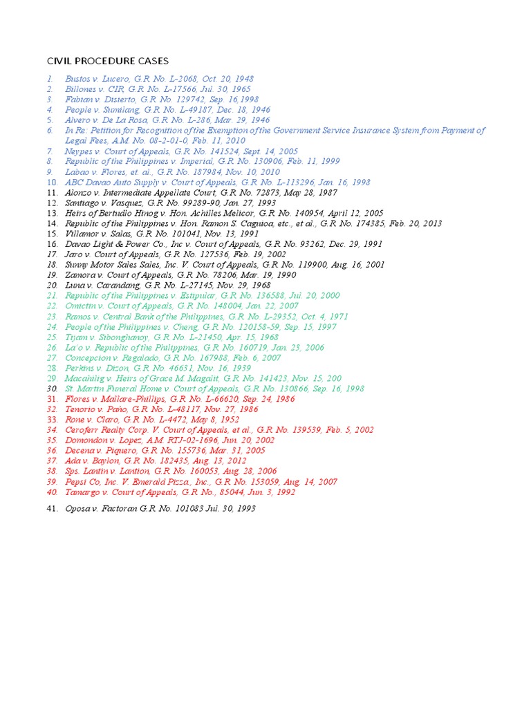 Civil Procedure Cases | PDF | Public Law | Judiciaries