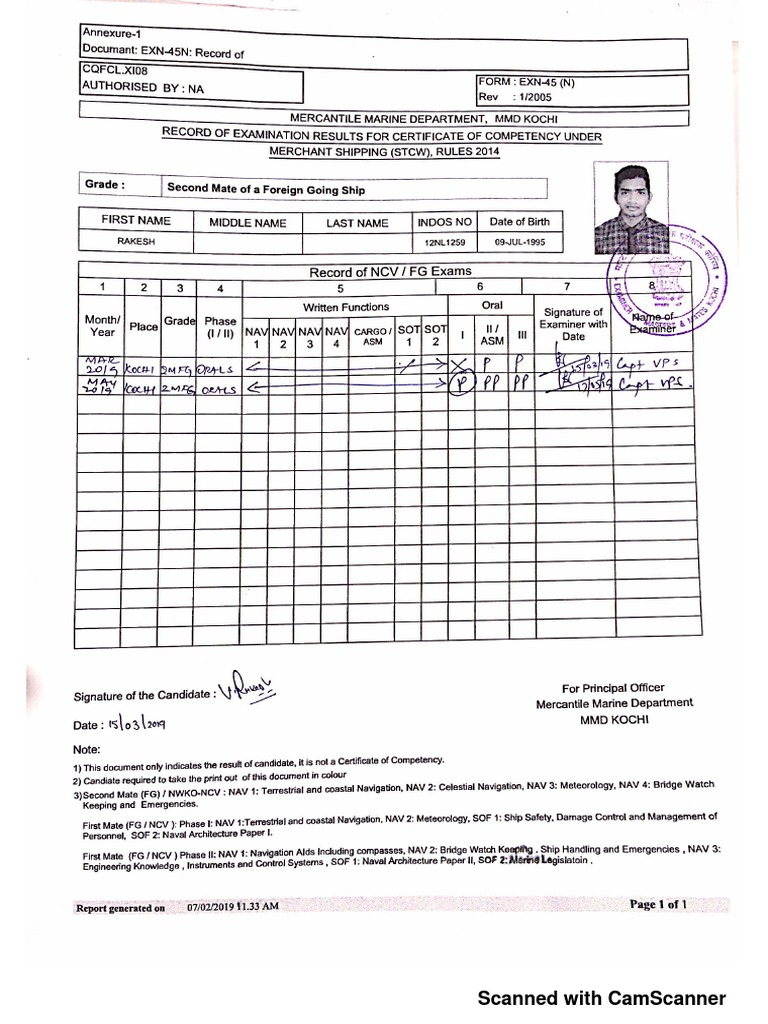 Scanned Document Analysis Guide | PDF