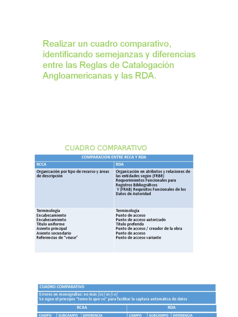 Diferencias y Semejanzas Reglas RCCA Y RDA | PDF | Informática y ...