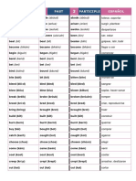 Regular Verbs - Pronunciation Rules | PDF | Linguistic Morphology ...