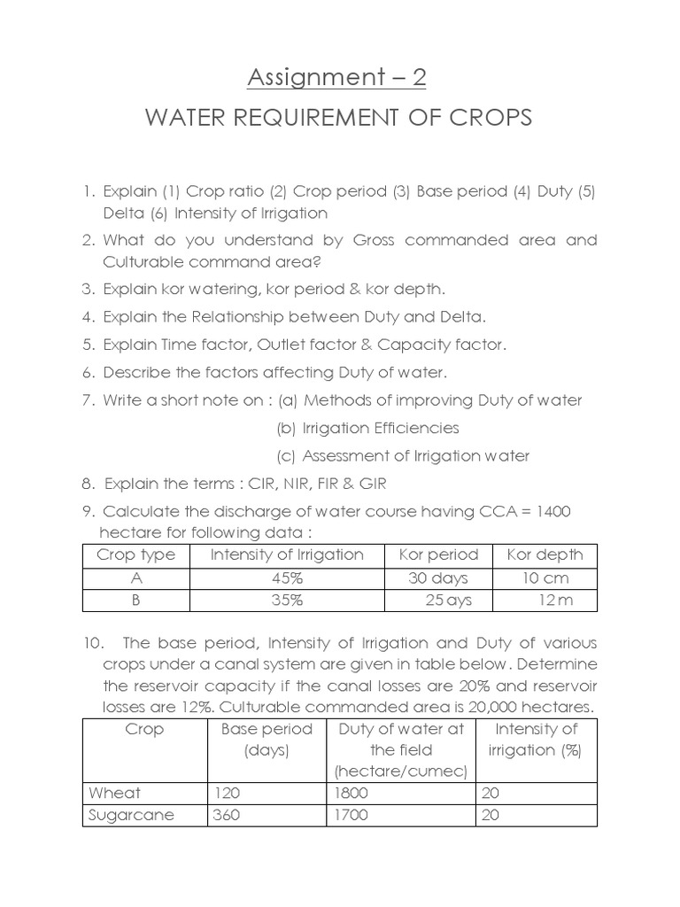 Assignment | PDF | Irrigation | Natural Resource Management