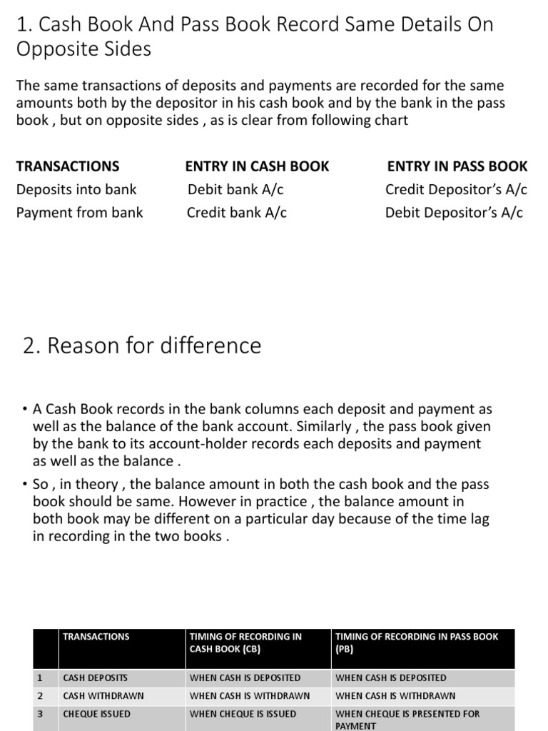 Accounts - Bank Reconciliation Statement | PDF | Bookkeeping | Debits ...